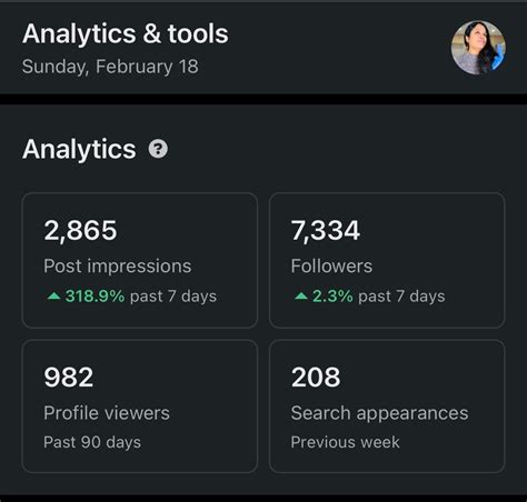 Nithya B On Linkedin Startup
