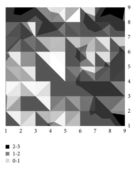 The Localization Error Distribution Download Scientific Diagram