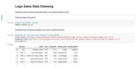 Mihir Naik On Linkedin Whats Better Than Your Brother Start Learning