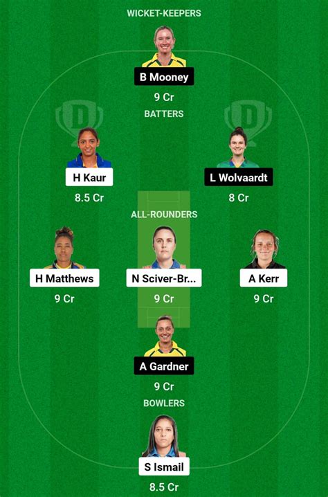 Mi W Vs Guj W Dream11 Prediction Playing Xi Wpl 2024 Fantasy Cricket Tips Todays Match 16