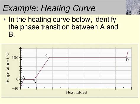 Ppt Chapter 11 Liquids And Solids Powerpoint Presentation Free Download Id4329547 Ppt Chapter 11 Liquids And Solids Powerpoint Presentation Free Download Id4329547