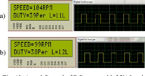 figure 12 from implementation of pid on pic24f series microcontroller