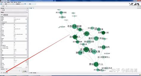 图分析与可视化 从gephi开始 知乎