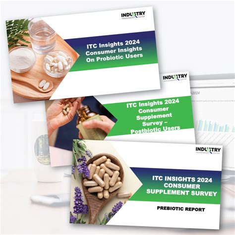 Itc Insights 2024 Consumer Insights On Prebiotic Probiotic And Postbiotic Users Biotic