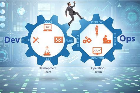 El Concepto De Ti De Desarrollo De Software Devops Concepto De Ti De