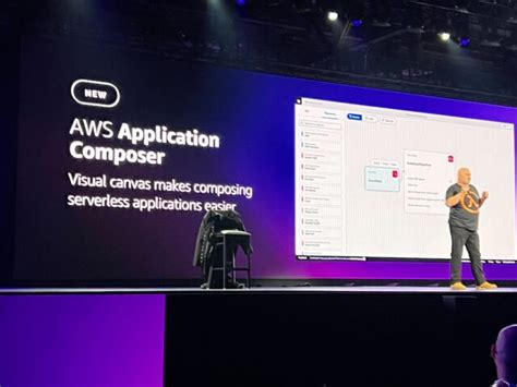 【速報】aws Application Composerが発表されました Reinvent Developersio