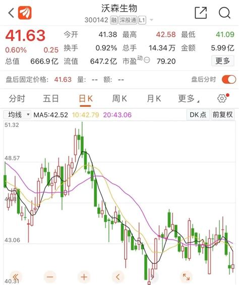 利好来了？670亿疫苗龙头官宣，九价hpv启动Ⅲ期临床试验！董秘刚被留置调查凤凰网