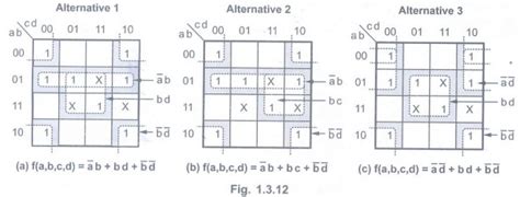 simplification of sop expression combinational logic digital principles and computer