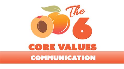 Exploring The Core Values Communication Magnetic Leaders