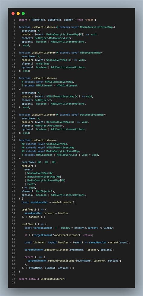 Introducing Useeventlistener Custom React Hook Şerif Çolakel Posted On The Topic Linkedin