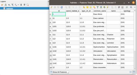 Qgis Add Rest Request Feature And Error Parsing Element