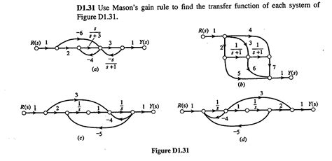 Solved Use Masons Gain Rule To Find The Transfer Function