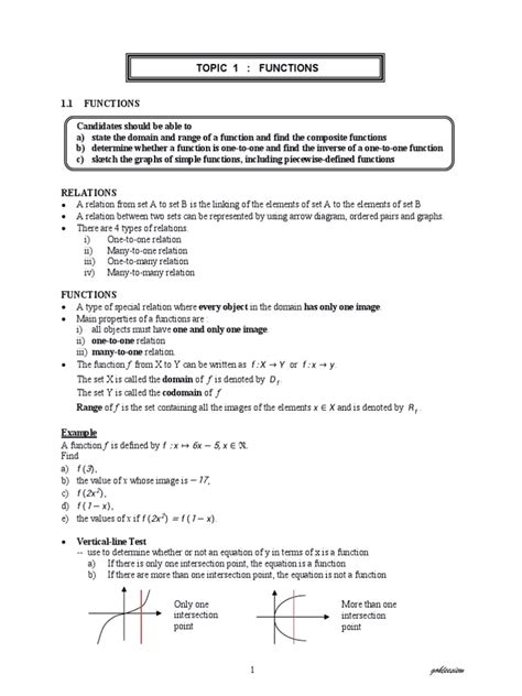 Functions And Their Graphs An In Depth Look At Domain Range And Key Function Types Pdf