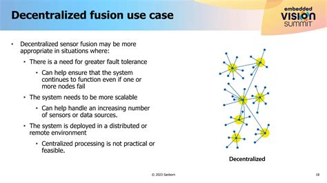Sensor Fusion Techniques For Accurate Perception Of Objects In The