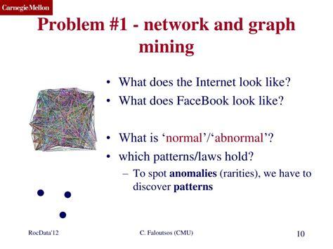 Ppt Mining Billion Node Graphs Patterns And Algorithms Powerpoint