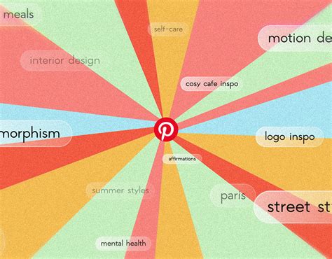 Motion Graphics Pinterest Brand Video Behance