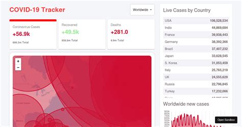 React Leaflet Examples Codesandbox
