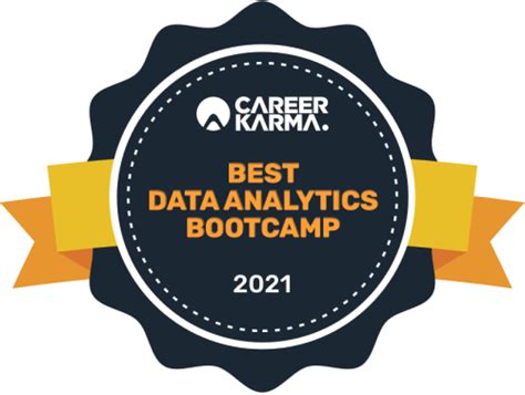 Online It Bootcamp Learn Coding Data Science Aws Devops Cyber Security And Salesforce
