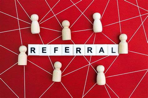 Referral Marketing I Definition I Beispiel I Strategie