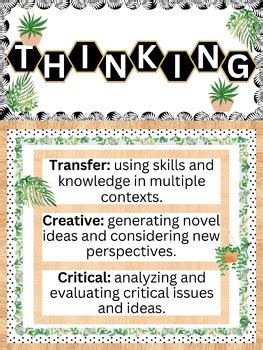 IB MYP Approaches To Learning ATLs Poster PDF Simply Rainforest Chic Small
