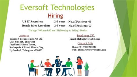 Eversoft Technologies Llc Posted On Linkedin