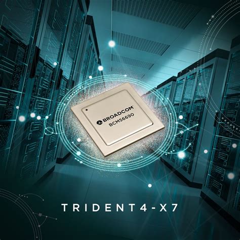 Broadcom On Linkedin Connectedbybroadcom