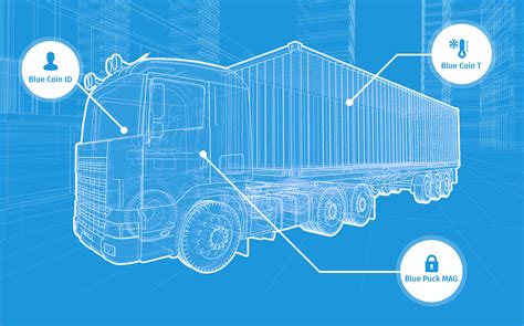 How To Implement Teltonika BLE Beacons On Telematics Platform Navixy