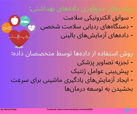 Maroof Ziaey Posted On Linkedin