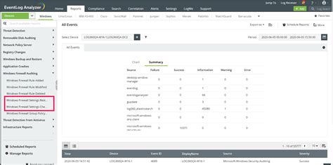 Firewall Configuration Audit Tool EventLog Analyzer