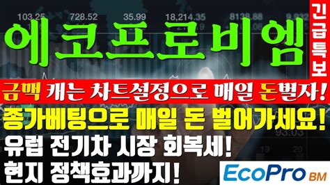 에코프로비엠주가전망 긴급속보 에코프로비엠 차트분석 목표가 세력들 평단가공개 에코프로비엠 에코프로비엠주가전망 에코프로비엠주가 Youtube