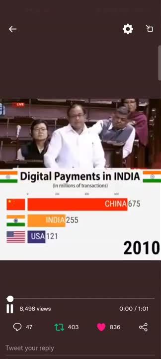 Anirban Biswas On Linkedin Chiddu Saab Didnt Have Any Vision For