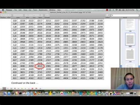 How To Read The Z Score Table Mp4 YouTube