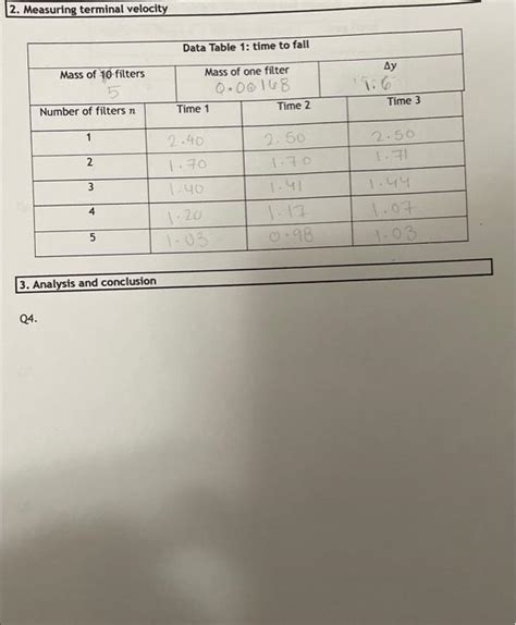 Solved Drag Force Part 1 Drag In Air Objective To
