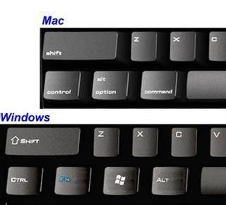 Definition Of Modifier Key Pcmag