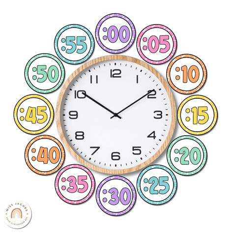 Clock Labels Cutesy Classroom Theme Miss Jacobs