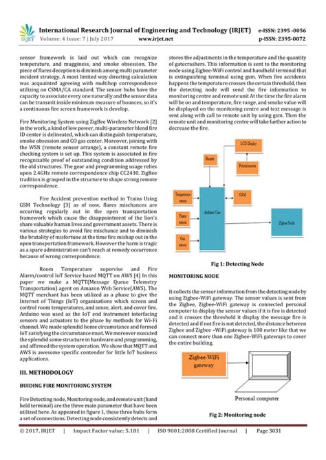The Design And Implementation Of Building Fire Monitoring System Using Zigbee Wifi Gateway Pdf