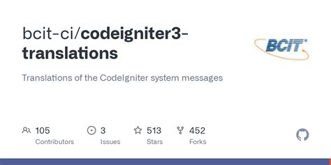 Github Bcit Cicodeigniter3 Translations Translations Of The Codeigniter System Messages