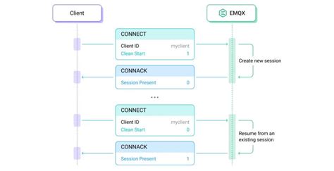 Wayne Zhang Posted On Linkedin