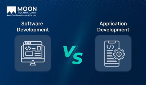 Selecting The Right Software Development Methodology For Your Project A Practical Approach