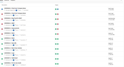 My Azure Pipeline Is Suddenly Taking Way Too Long To Execute And Getting Failed Microsoft Qanda