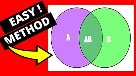 How To Make A Venn Diagram On Google Docs Quickly YouTube