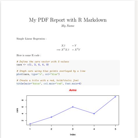 Creating An R Markdown PDF Output Command Line Version Naysan Saran
