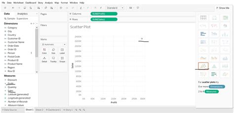 Tableau Chart Types Top 12 Types Of Tableau Charts And How To Use Them