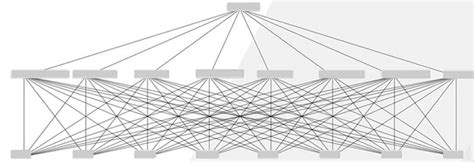 Information System Interface Download Scientific Diagram