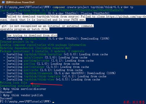 composer下载安装thinkphp6 0框架 编程教程 阁主学习小站