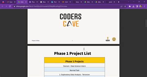 Pradyumna Panda On Linkedin Coderscave Datascience