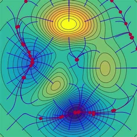 Regularization The Art Of Simplifying Models By Mateo Quirós Asprón