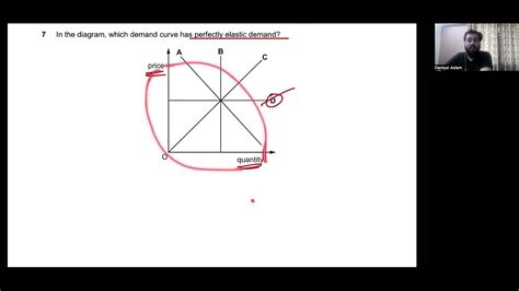 Mayjune 2022 P12 Mcqs O Leveligcse Economics 22810455 Youtube
