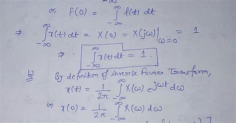 Fourier Transform Album On Imgur