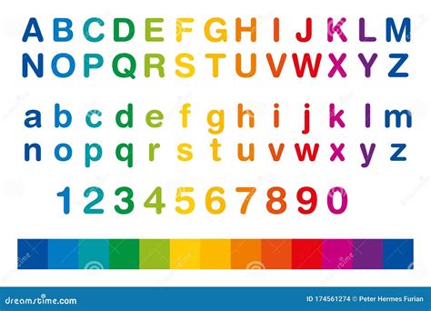 Alphabet To Numbers Numbering The Letters So A 1 B 2 Etc Is One Of